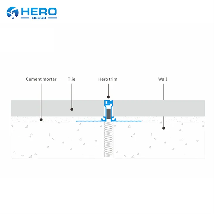 Custom Tile Expansion Joint Trim Suppliers, Manufacturers - Factory ...